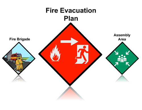 Fire Safety Management