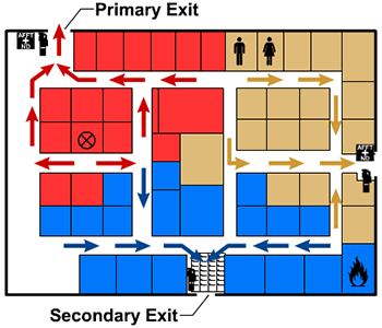 Fire Safety Management